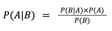 Bayesian Probability | Kinnu